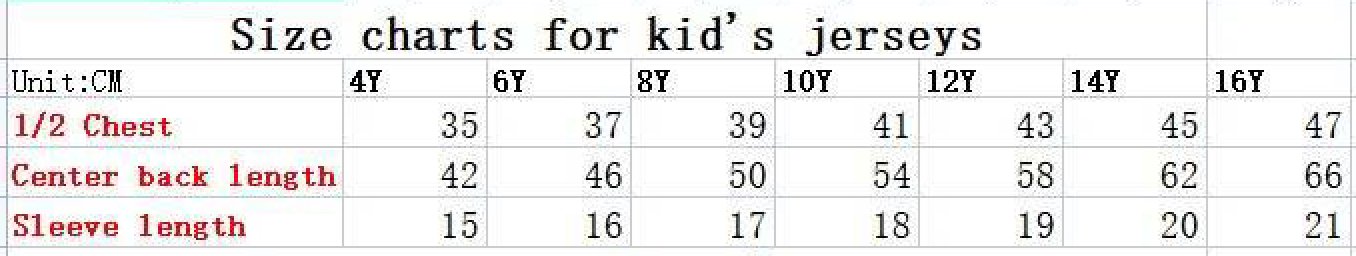 City "Choo-Choo" Charity Kit – Olive & York